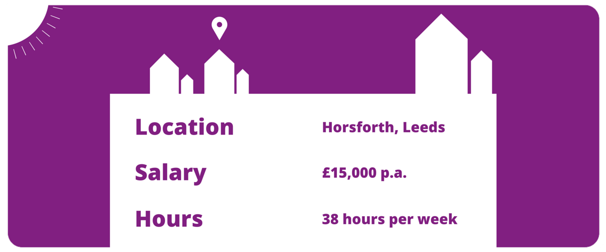 Optimising Job Board Adverts: Location - FFR
