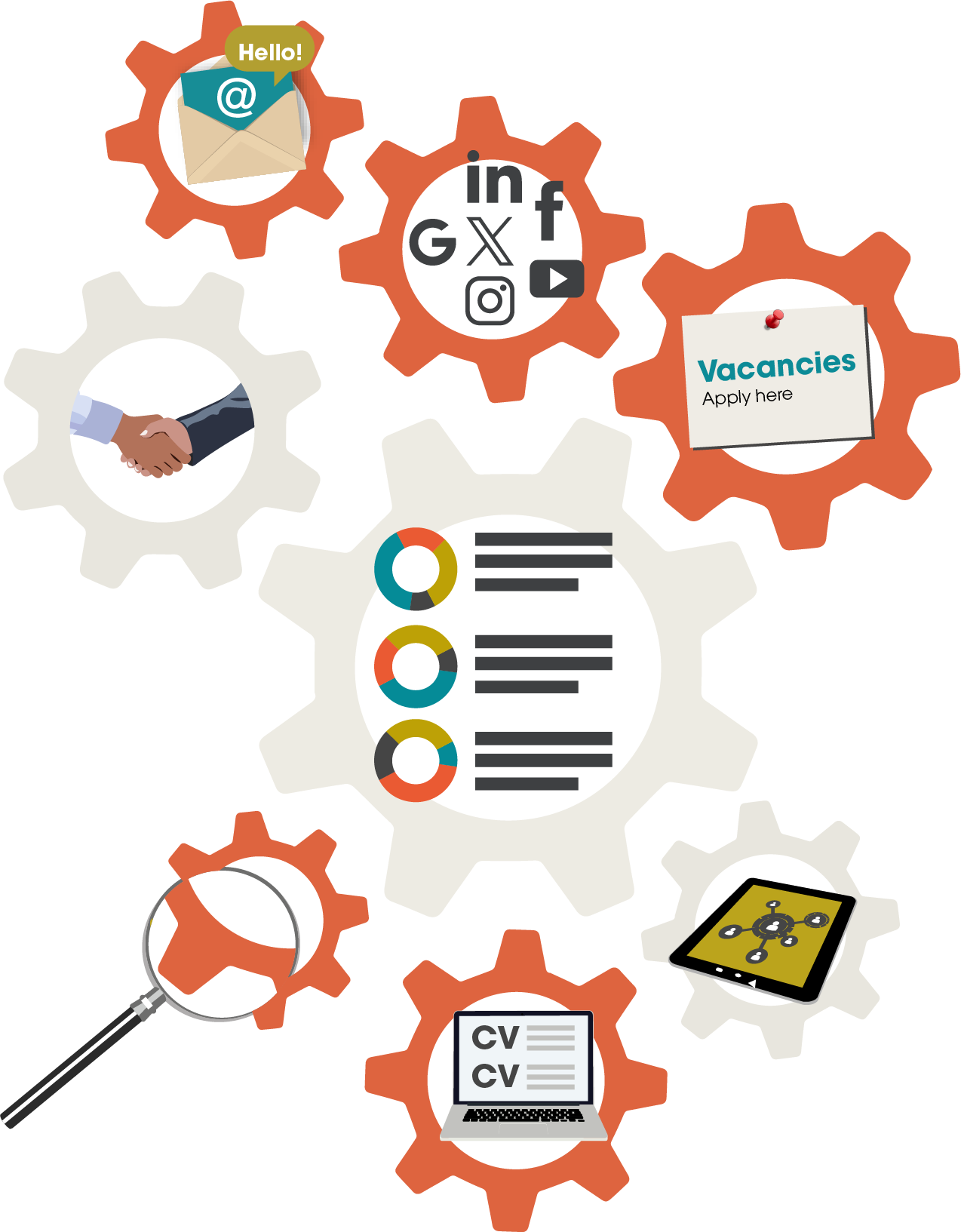 Online Recruitment Services - Flat Fee Recruiter